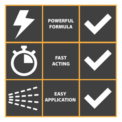KEL - Sticker Remover, Sticky Stuff Residue & Adhesive Remover ...