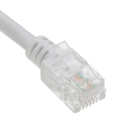 kenable ADSL 2+ High Speed Broadband Modem Cable RJ11 to RJ11 0.5m WHITE