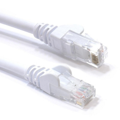 kenable C6 CAT6-CCA UTP RJ45 Ethernet LSZH Networking Cable White 4m