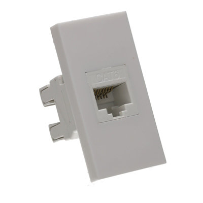 kenable Cat6 RJ45 GIGABIT 1000Mbps Ethernet Wall Face plate Euro Module ...