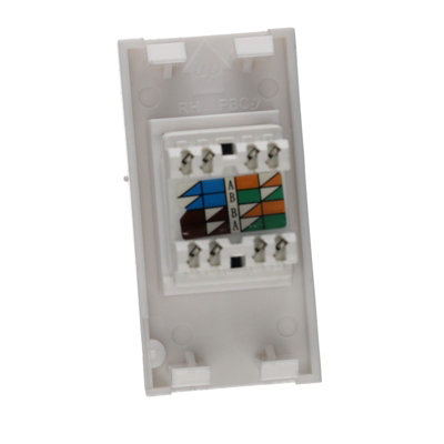 kenable Cat6 RJ45 GIGABIT 1000Mbps Ethernet Wall Face plate Euro Module ...