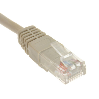 kenable Grey Network Ethernet RJ45 Cat-5E UTP PATCH LAN COPPER Cable 0.25m
