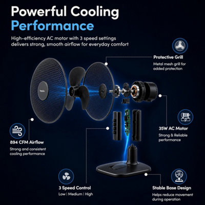 KEPLIN 12inch Desk Fan, 3-Speed, 85 Degree Oscillating, Quiet, Tilt ...