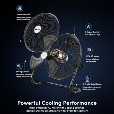 KEPLIN 16inch Black Floor Fan High Velocity 120W Powerful 3-Speed ...