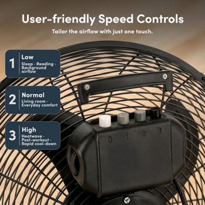 KEPLIN 16inch Black Floor Fan High Velocity 120W Powerful 3-Speed ...