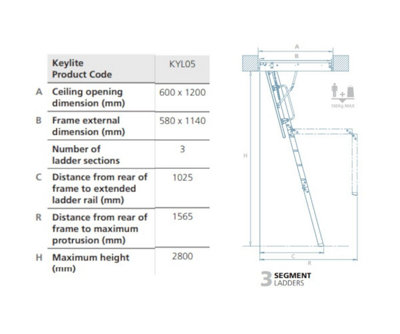 Keylite KYL05 Loft Ladder 600 x 1200mm Timber Heavy Duty 3 Section ...