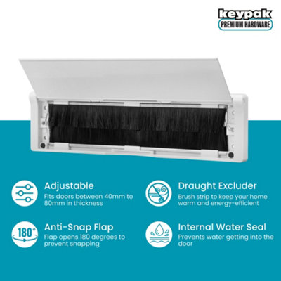 Keypak 10 inch (27cm) Door Letterbox - Fits 40-80mm uPVC Doors ...