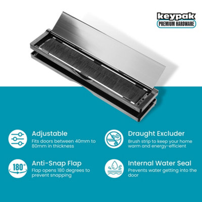 Keypak 12 inch (30.6cm) Door Letterbox - Fits 40-80mm Doors, Telescopic Sleeved Letter Box ...