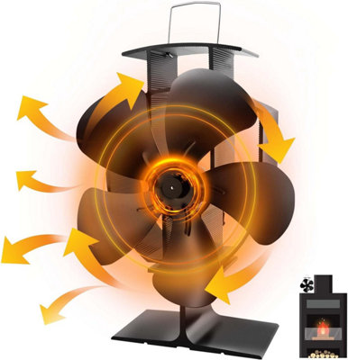Keystar 5-Blade Stove Fan for Wood Burning Stoves Silent Fireplace Fan ...