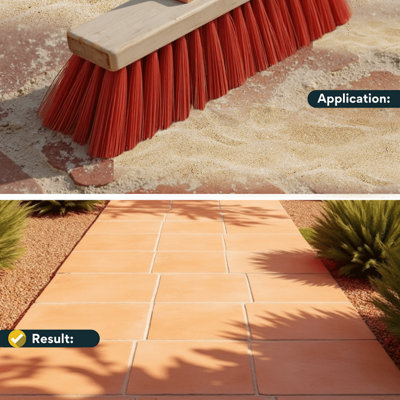 Kiln Dried Paving Sand Pallet 70x 20kg Bags Weed Inhibitor Paving Grout ...