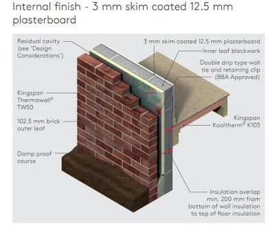 Kingspan Thermawall TW50 75mm Multi Purpose Insulation Boards Floor ...