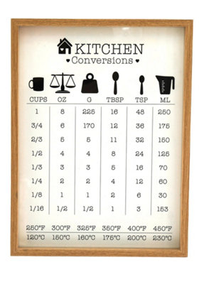 Kitchen Conversions Guide in F