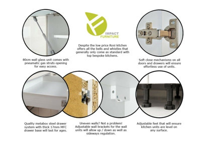 Kitchen Drawer Unit 400mm Base Cabinet White Gloss Cupboard Modern ...