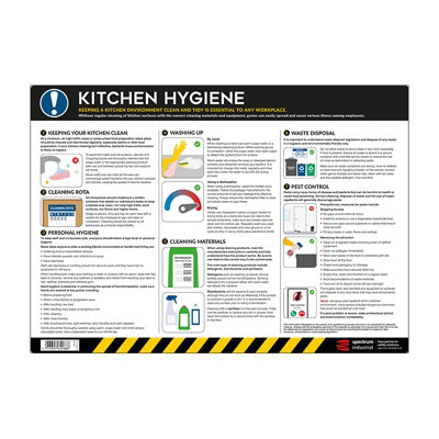 Kitchen Hygiene Safety Poster Food Prep & Cleanliness Guide A2 Scuff ...