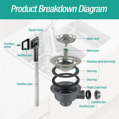 Kitchen Sink Waste Kit, 114mm Basket Strainer Stainless Steel Sink ...