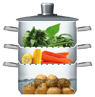 KitchenCraft Stainless Steel Three Tier 18cm Steamer