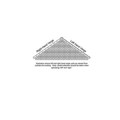 KLOBER DRY VERGE ROOF TILE PLASTIC END CAP - RIGHT HAND GREY