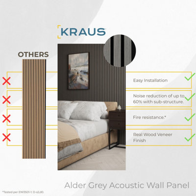 Kraus Easy Living - Alder Grey - Acoustic Slat Wall Panel x5 Pack (L) 240cm x (W) 60cm - 5 Panel ...