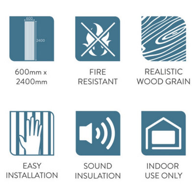 Kraus Easy Living - Slate Grey - Acoustic Slat Wall Panel - (L) 240cm x ...