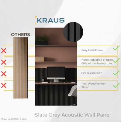 Kraus Easy Living - Slate Grey - Acoustic Slat Wall Panel x3 Pack - (L ...