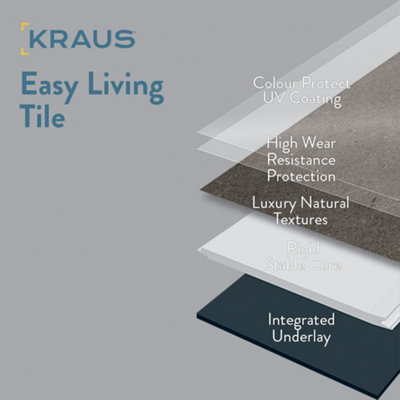 Kraus Gillow Stone SPC Luxury Vinyl Tile Flooring LVT - SAMPLE Size of Actual Flooring