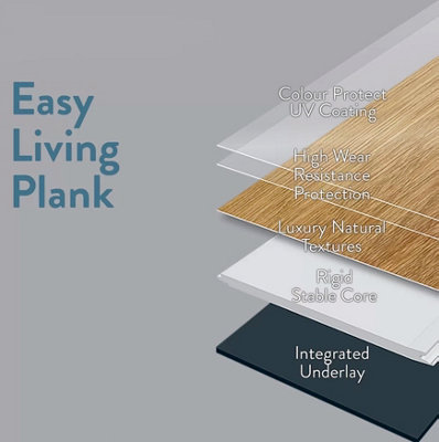 Kraus Grizedale SPC Luxury Vinyl Tile Flooring LVT -SAMPLE of Actual ...