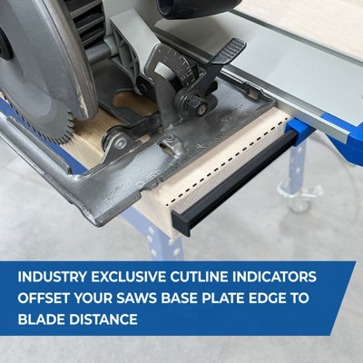 Kreg Straight Edge Guide - Get The Cuts You Need