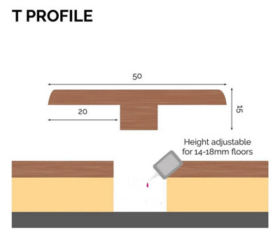 Lacquered Natural Oak T Section Twin Transition For Laminate Wood ...