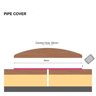 Lacquered Solid Wooden Oak Radiator Pipe collar Rose Cover for 15mm ...