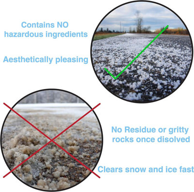 Laeto Snow Essentials White Rock Salt Grit - 10kg Bag