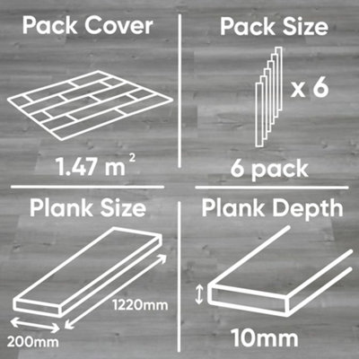 Laminate Flooring Planks Floorboard Planks Waterproof Solid Planks ...