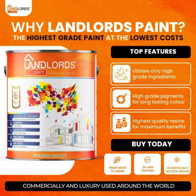 Landlords Paint - Kitchen & Bathroom Paint - Mould Resistant, Washable ...
