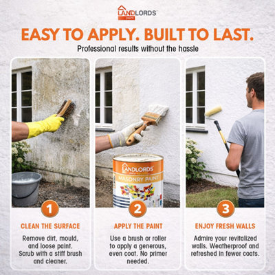 Landlords Paint - Masonry Paint - Best Weatherproof Exterior Wall ...