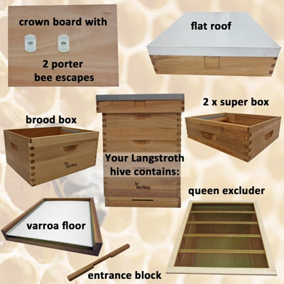 Langstroth Beehive In High Quality Cedar