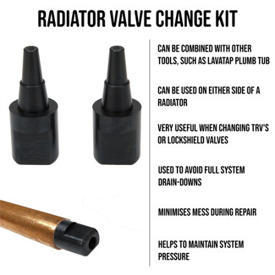 LavaTap Radiator Valve Change Kit Radiator Bungs Fits 15mm & 22mm Pipes ...