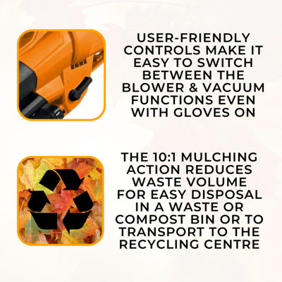 Lazy-Leaf Electric Garden Leaf Blower / Vacuum / Shredder / Mulcher ...