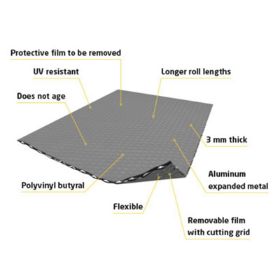 Leadax Lead Flashing Alternative - 150mm x 6m - Grey | DIY at B&Q