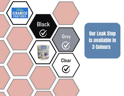 Leak Stop Rapid Leak Repair Paint - Clear Instant Waterproof Leak ...