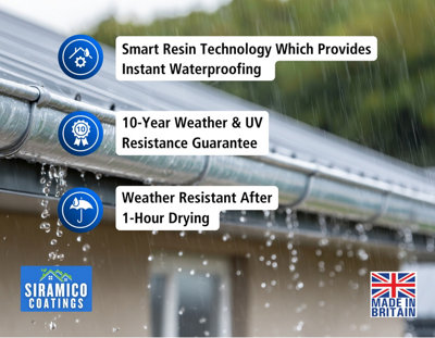 Leak Stop Rapid Roof Repair Sealant Paint Clear - 1 Litre - Instant ...
