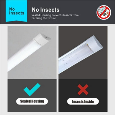 LED Batten Light Daylight Fluorescent Strip Light Slim Fitting Garage ...