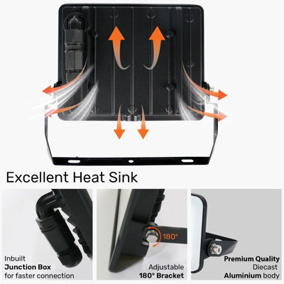 LED Floodlight, Frameless, with faster connector 10W, 1200 Lumens, IP65 ...