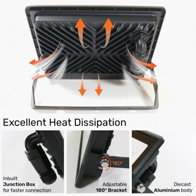 LED floodlight with faster connector 50W, 5000 Lumens, IP65, Day Light ...