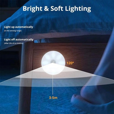 LED Motion Sensor USB Rechargeable Night Light
