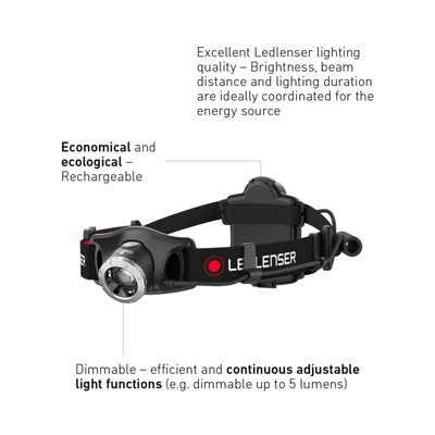 Ledlenser H7R.2 Rechargable 300 Lumen LED Head Torch for Plumbers ...