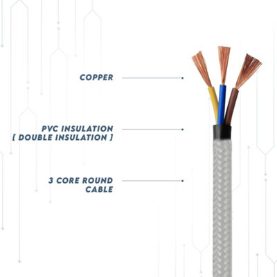 LEDSone Grey 3-core & earth Cable 0.75mm² x 1m Fabric Cable Electrical ...