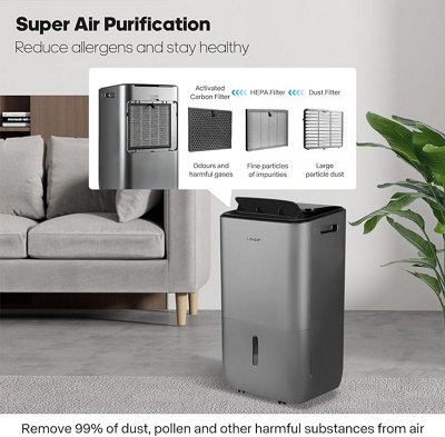 LEXENT 30L Plasma-cluster Ion Dehumidifier, UVC Air Purifier, Low ...