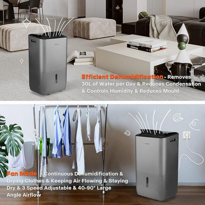LEXENT 30L Plasma-cluster Ion Dehumidifier, UVC Air Purifier, Low ...