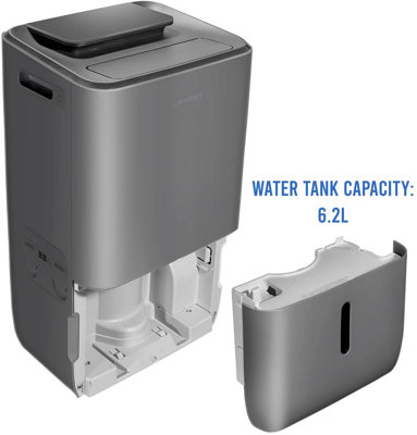 LEXENT 30L Plasma-cluster Ion Dehumidifier, UVC Air Purifier, Low ...