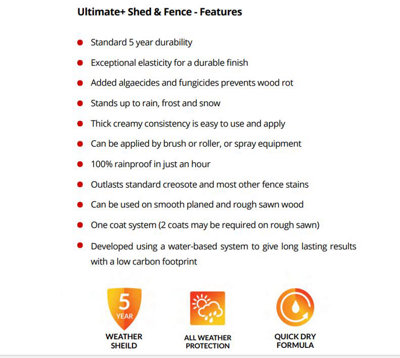 Light Grey Fence Paint King of Paints Goose Grey Ultimate+ 5 Litres