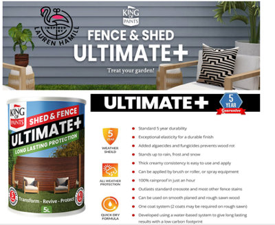 Light Grey King of Paints Goose Grey TOP RATED Fence and Shed Paint